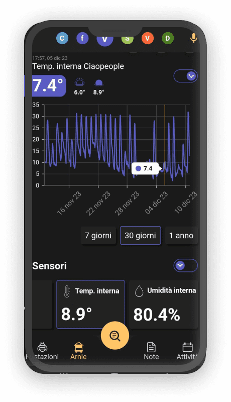 Monitoring for Your Beehives - 3Bee Hive-tech