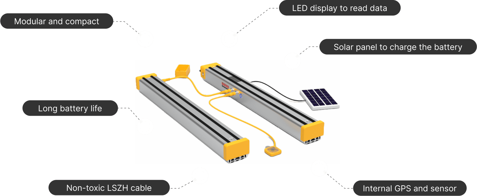 Monitoring for Your Beehives - 3Bee Hive-tech