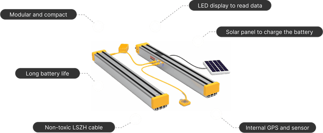 Monitoring for Your Beehives - 3Bee Hive-tech